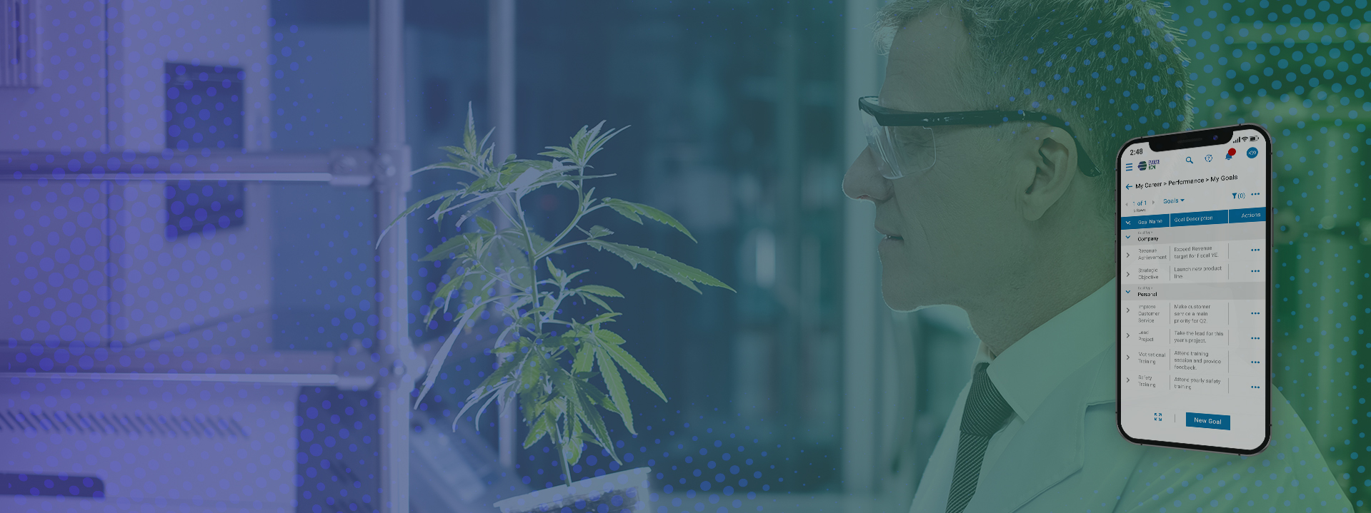 Cannabis Performance Management Software | Evolve HCM